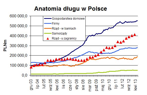 Wolne tematy (14 – 2016) « Dziennik gajowego Maruchy